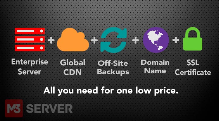 Best Managed Hosting Bundles | M3SERVER.com